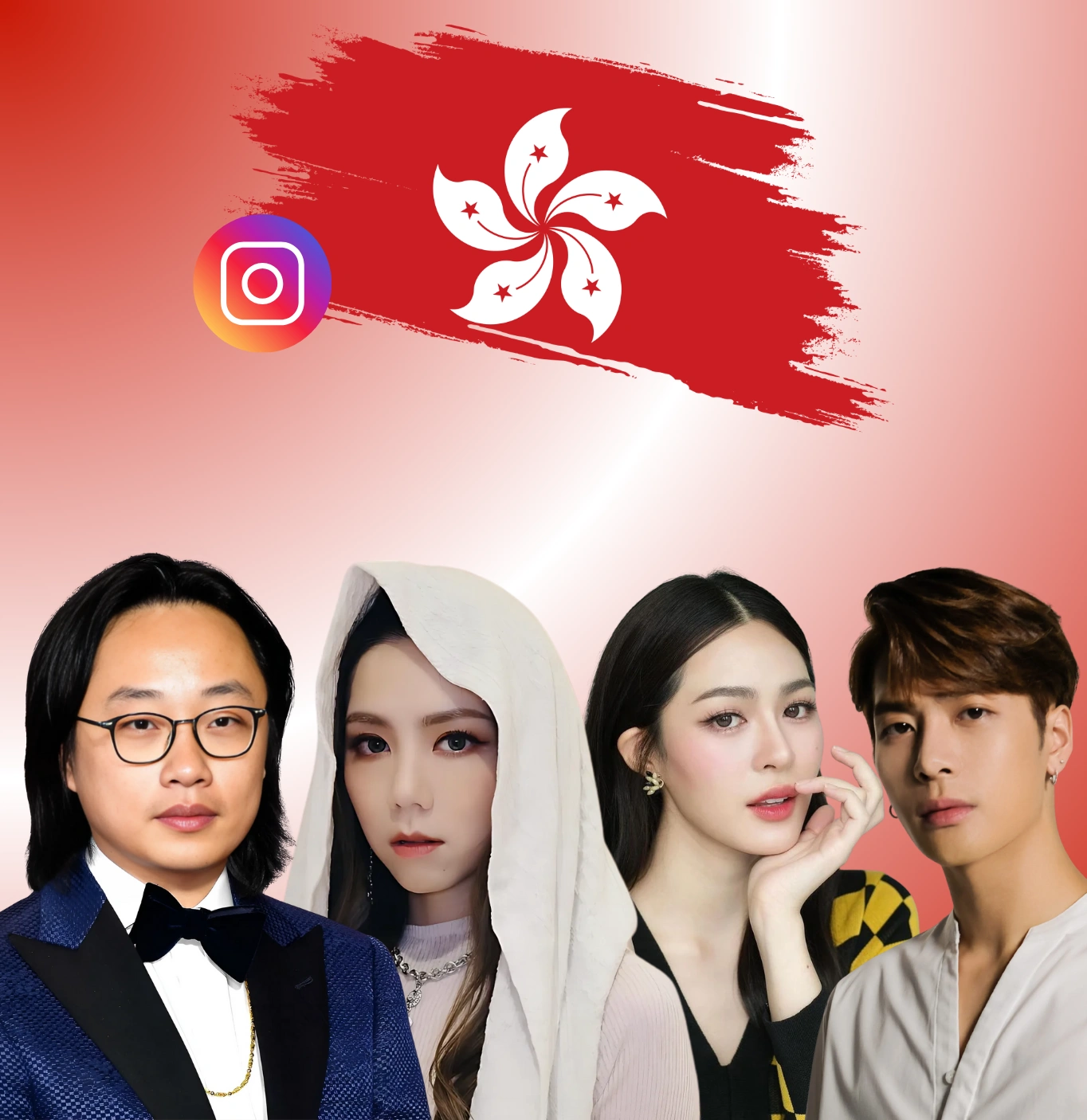 Top 20 Instagram Influencers in the US in 2025 - Favikon